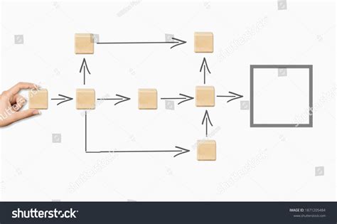 Business Process Workflow Automation Flowchart Hand Stock Photo Shutterstock