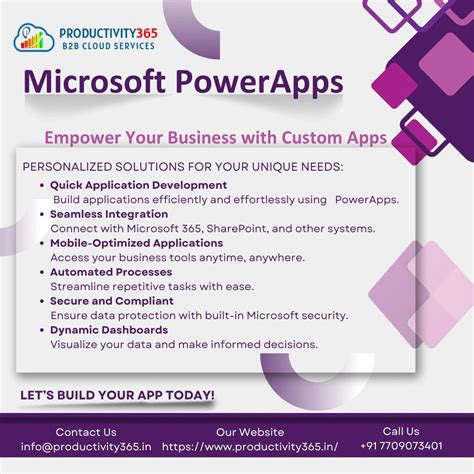 Powerapps Microsoftpowerapps Powerplatform Lowcode Nocode… Anam Shaikh