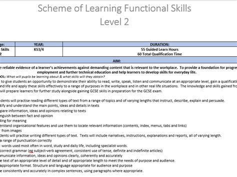 English Functional Skills Schemes Of Work Teaching Resources