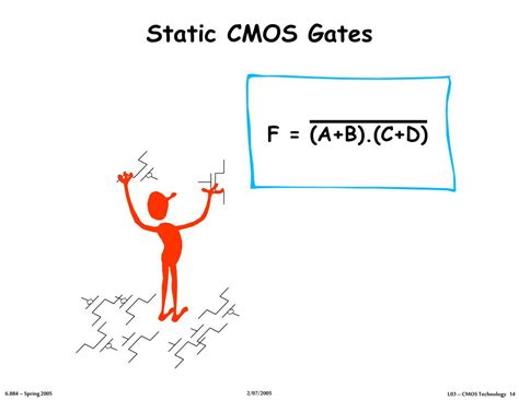PPT CMOS Technology And Logic Gates PowerPoint Presentation Free Download ID