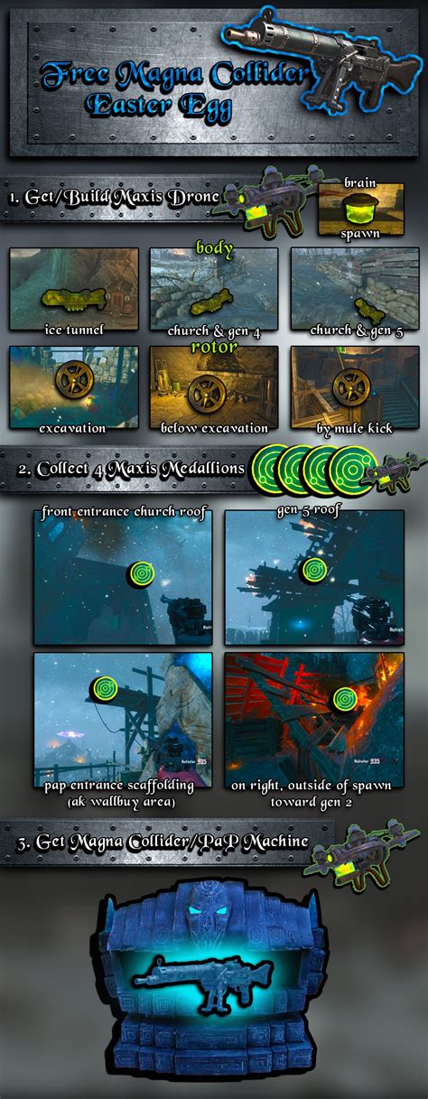 Origins When Is Easter Egg