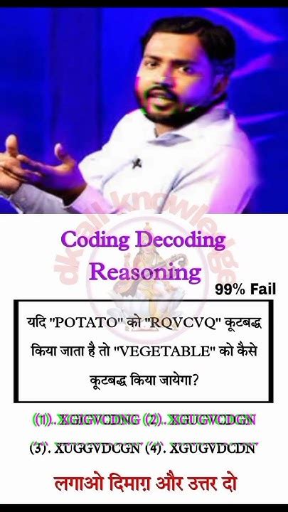 Coding Decoding Reasoning Shortvideo Viralvideo Trendingshorts Reasoning Youtube