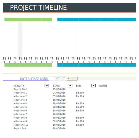 FREE 12 Sample Project Timeline Templates In MS Word PPT PDF PSD