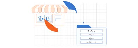 Guide To Install Magento 2 Extension Without Command Line
