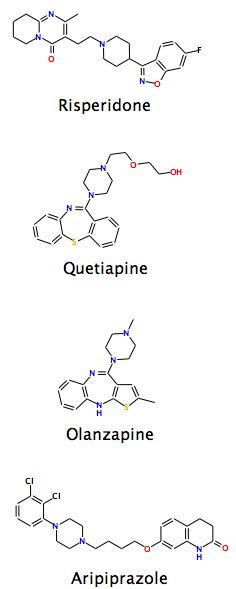 Antipsychotics Structures Thasso