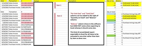Inventory Quantity Detailed Report All Items Manager Forum