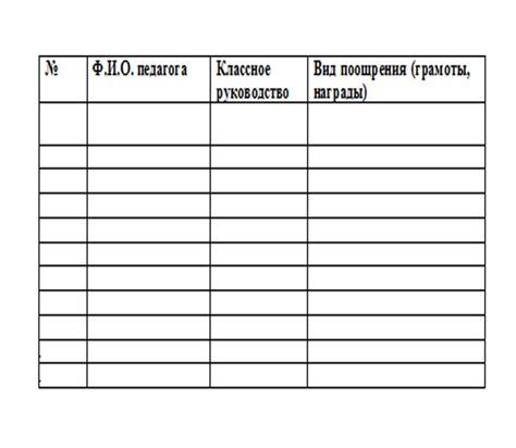 Подпись учебников