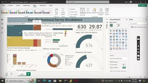 Tanvi Kark On Linkedin This Survey Collected Information From Data