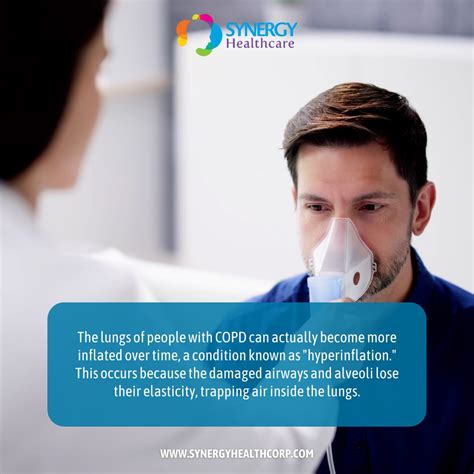 Copd Lungs Hyperinflation Copdfact Synergyhealthcare Synergy Healthcare