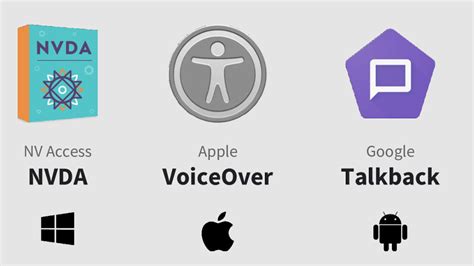 Screen Reader Compatibility And Accessibility