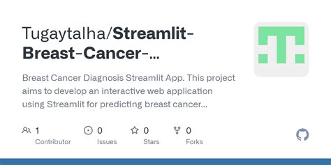 Github Tugaytalhastreamlit Breast Cancer Diagnostic App Breast Cancer Diagnosis Streamlit