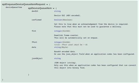 Command And Control For Lora Adapter · Issue 2482 · Eclipse Honohono