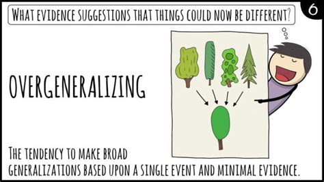 10 Cognitive Distortions That Are Sabotaging Your Brain Iq Doodle