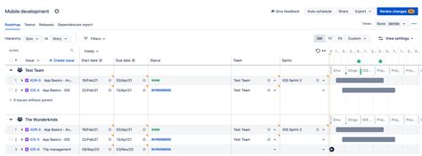 Gantt 차트 Atlassian