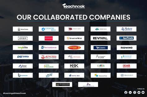 Aditya Kumar On Linkedin Career Learning Work Experience Training