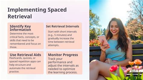 Spaced Retrieval A Powerful Memory Toolpptx