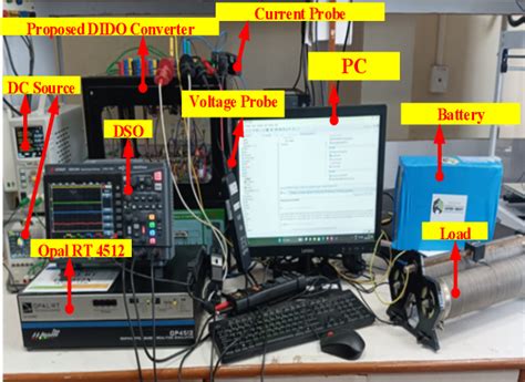 Figure 7 From Transformerless Dual Input Dual Output Dc Dc Converter