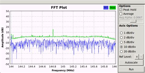 Continuing The Search For The Source Of 2013 03 18 Koos Van Den