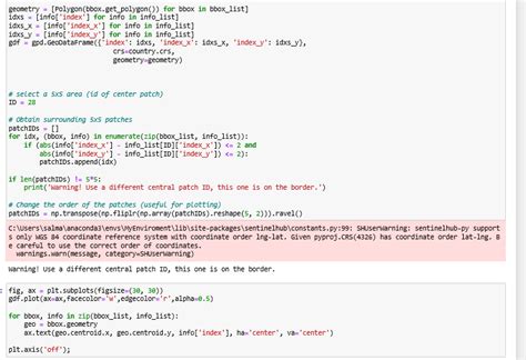 Error In Patch Visualisation Planet Community