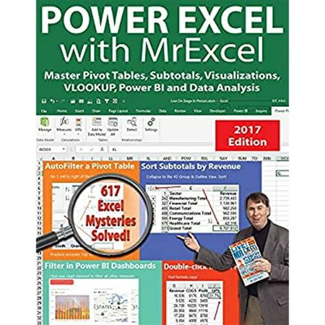 Excel 2010 Pivot Tables