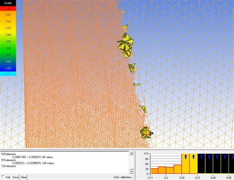 How Can I Solve This Mesh Problem R Cfd