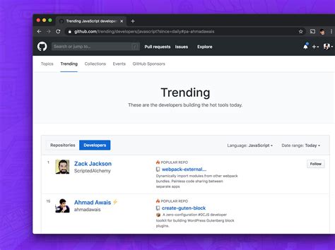 Listed On GitHub Trending Developers For JavaScript
