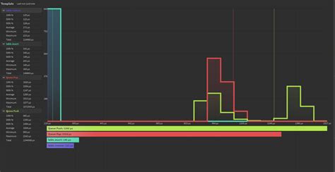 fast queue module community resources developer forum roblox