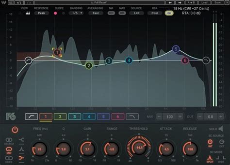 7 Best Waves Eq For Vocals 2024 Reviews And Buying Guide