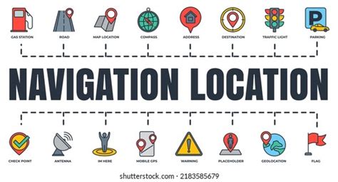 Navigation Location Banner Web Icon Set Stock Vector Royalty Free