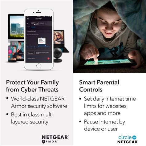 Netgear Orbi Tri Band Mesh Wi Fi System Gbps Router Extender Pack Covers Sq