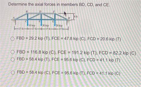 [solved] Determine The Axial Forces In Members Mathrm{