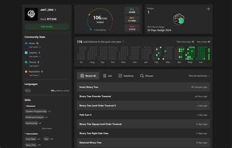 Amit Narwade On Linkedin 🌟 Learning Update 🌟 Im Excited To Share My Recent Progress And