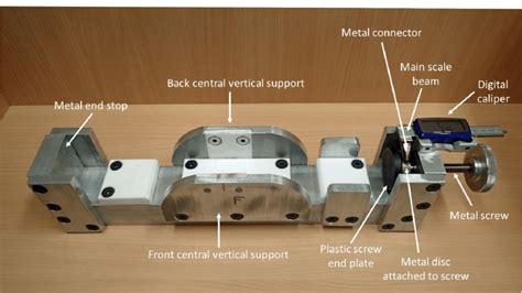 1 Photograph Of The Test Jig After Stage 1 Modifications Were Completed Download Scientific