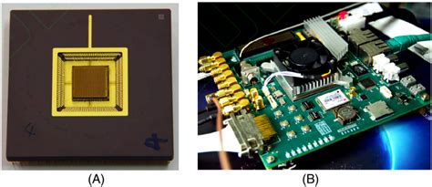 a 32 × 32 avalanche photodiode apd array with readout integrated download scientific