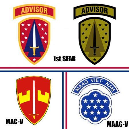 What You Need To Know About 1st Sfabs Uniform Update We Are The Mighty