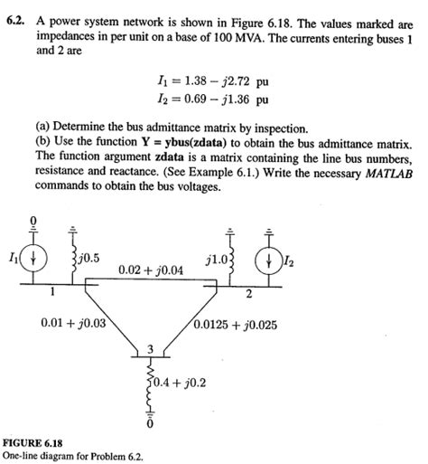 [solved] 6 2 A Power System Network Is Shown In Figure 6