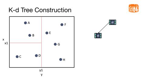 快速掌握knn分类：matlab实现与应用 Csdn博客