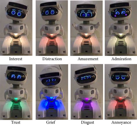 A Subset Of Nonverbal Expressions Designed For Misty Ii Download