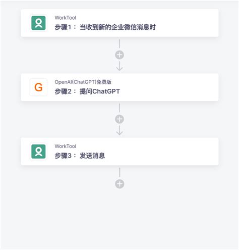 Worktool如何无需api开发连接表单系统、oa系统、crm系统、数据库等第三方应用 知乎 Worktool如何无需api开发连接表单系统、oa系统、crm系统、数据库等第三方应用 知乎