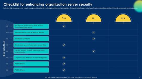 Server Security Powerpoint Ppt Template Bundles Ppt Presentation