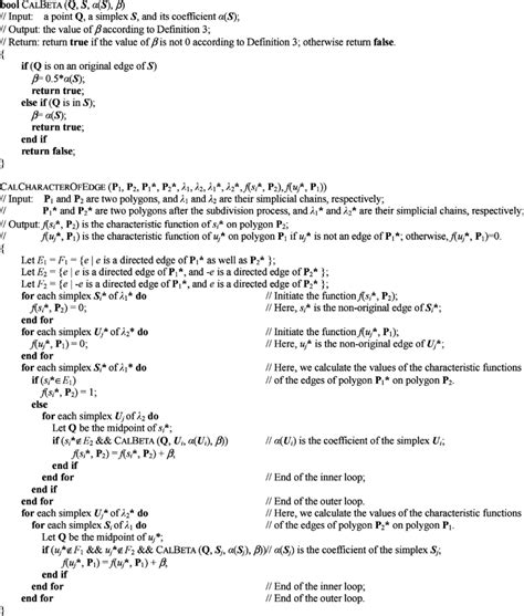 Pseudo Code For Calculating The Values Of The Characteristic Functions