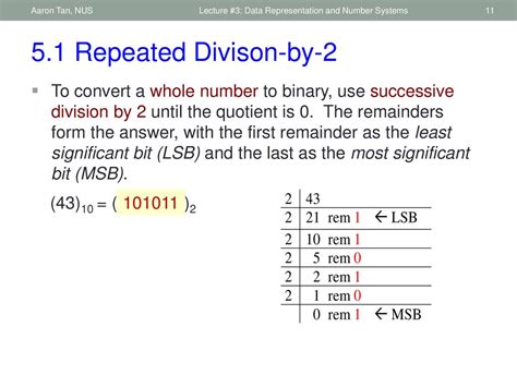 Cs1010 Programming Methodology Ppt Download