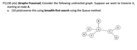 Solved P Pts Graphs Traversal Consider The Chegg
