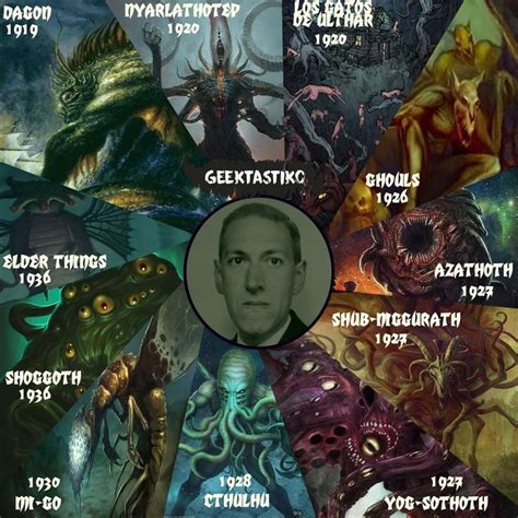 Lovecraft Creaciones Jerarquia De Angeles Arte Bizarra Arte