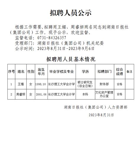 拟聘人员公示 招聘信息 湖南日报社集团公司 华声在线