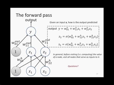 Free Video Neural Networks Forward Propagation And Backpropagation Lecture 25 From Uofu Data