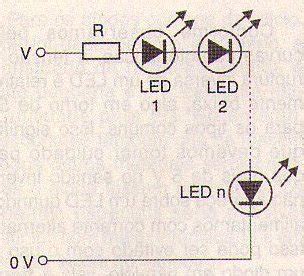 Como Funcionam Os LEDs ART096