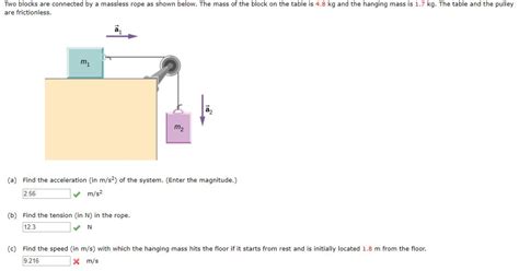 Solved Two Blocks Are Connected By A Massless Rope As Shown