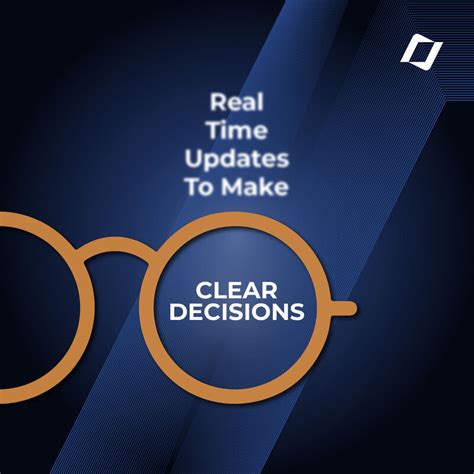 Realestateinvesting Aiinnovation Financialstrategies Investment