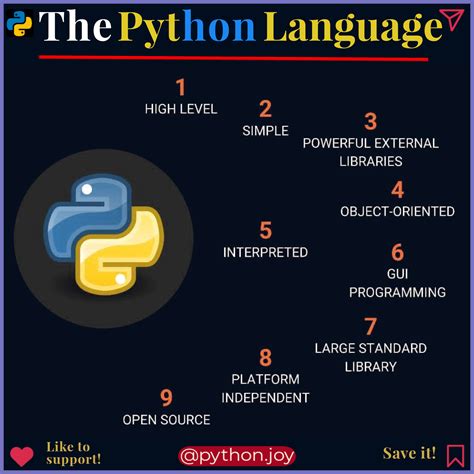 python enthusiast data engineer 💻 👨‍💻 🚀 time to test your skills